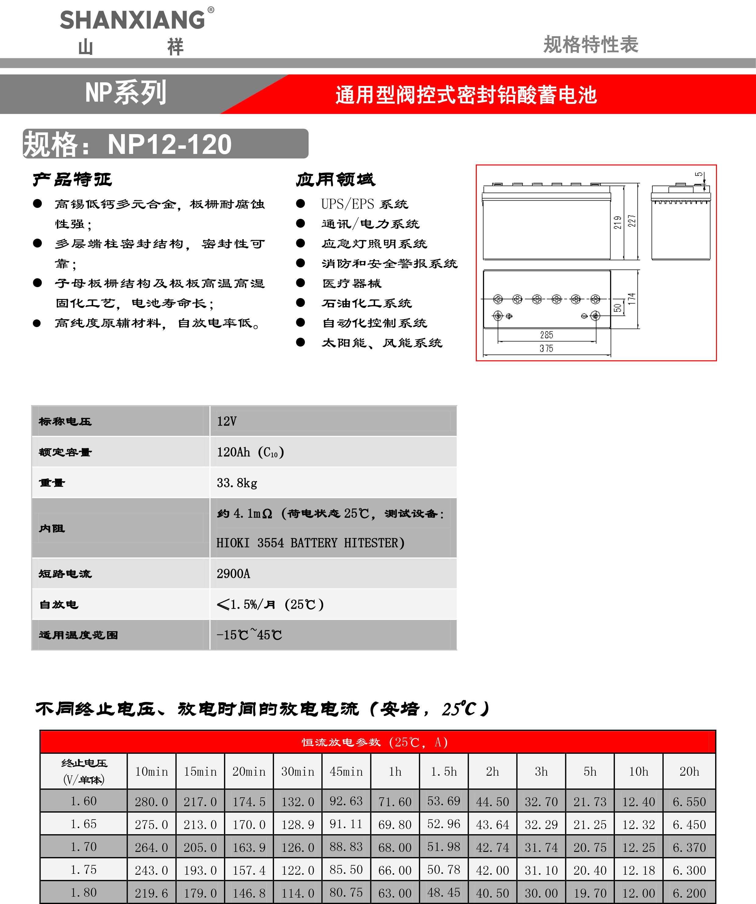 山祥NP12-120蓄电池_NP系列电池_铅酸免维护蓄电池_山祥（北京）科技有限公司 - Powered by ECShop